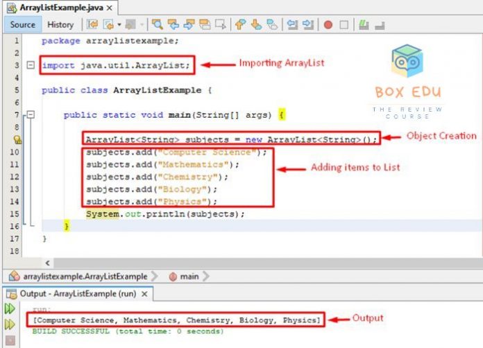 Hướng dẫn về cách sử dụng của danh sách mảng trong Java